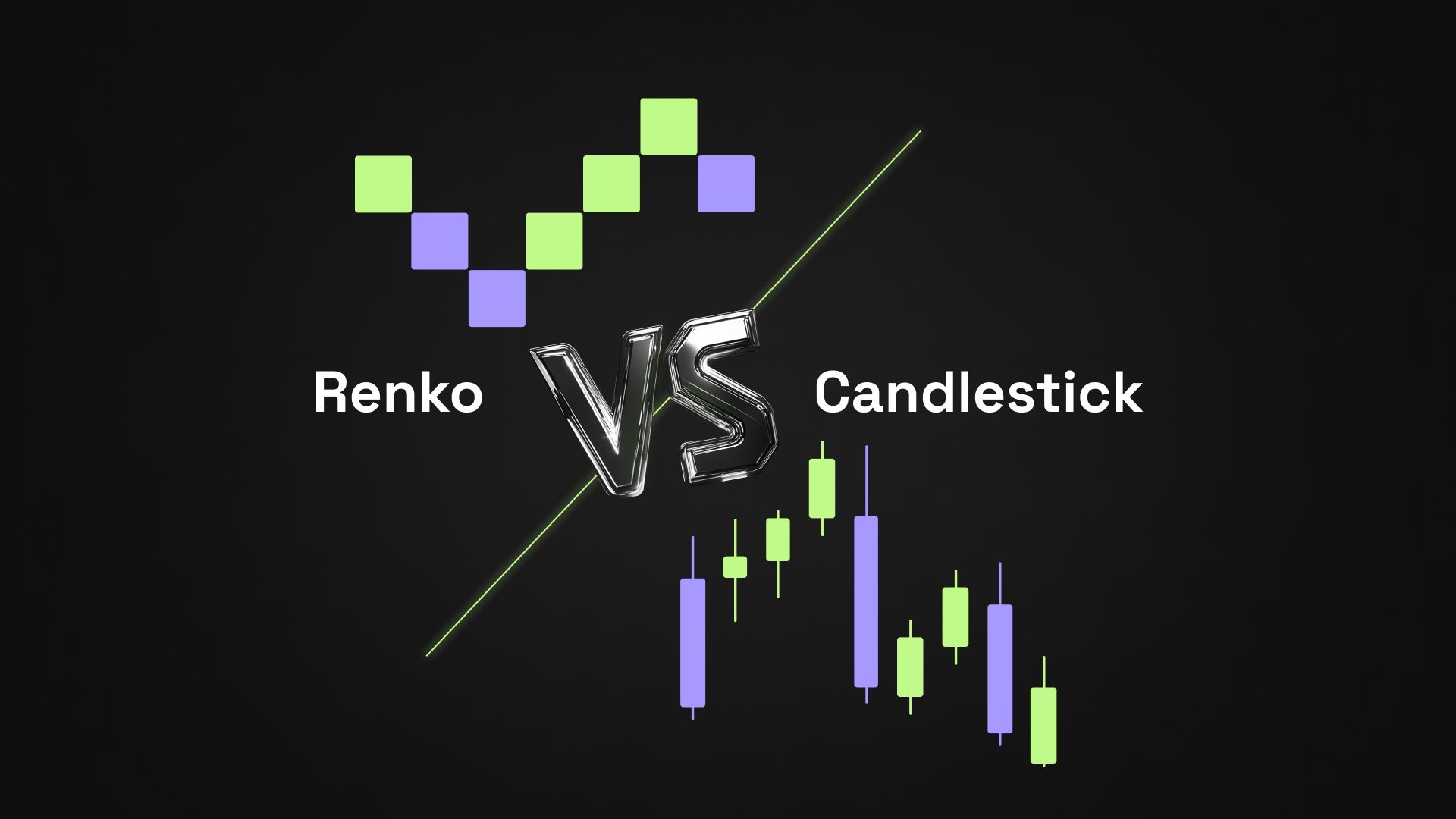 What’s the Difference Between Candle and Renko?