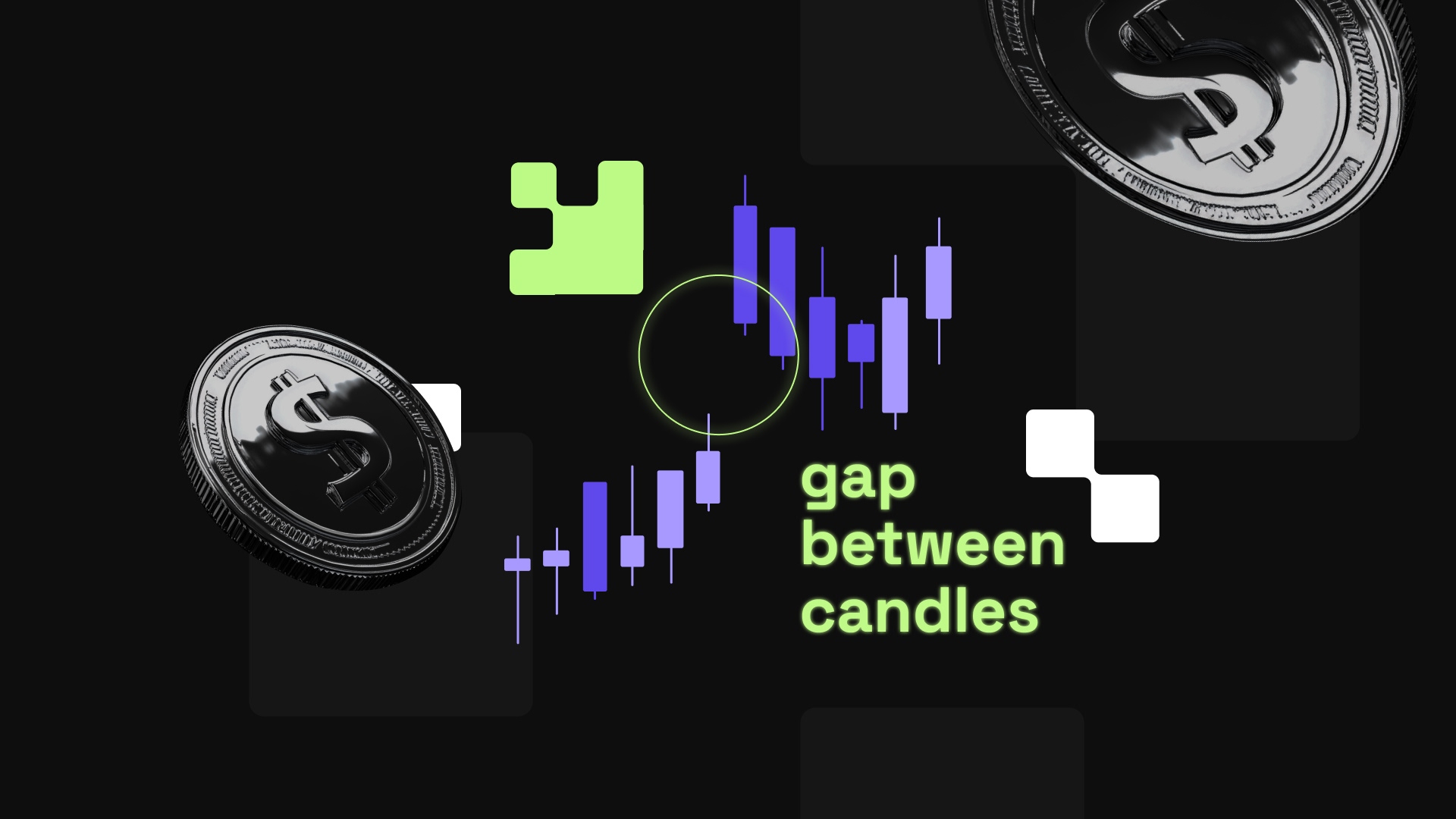Gap Between Candles - Movo blog